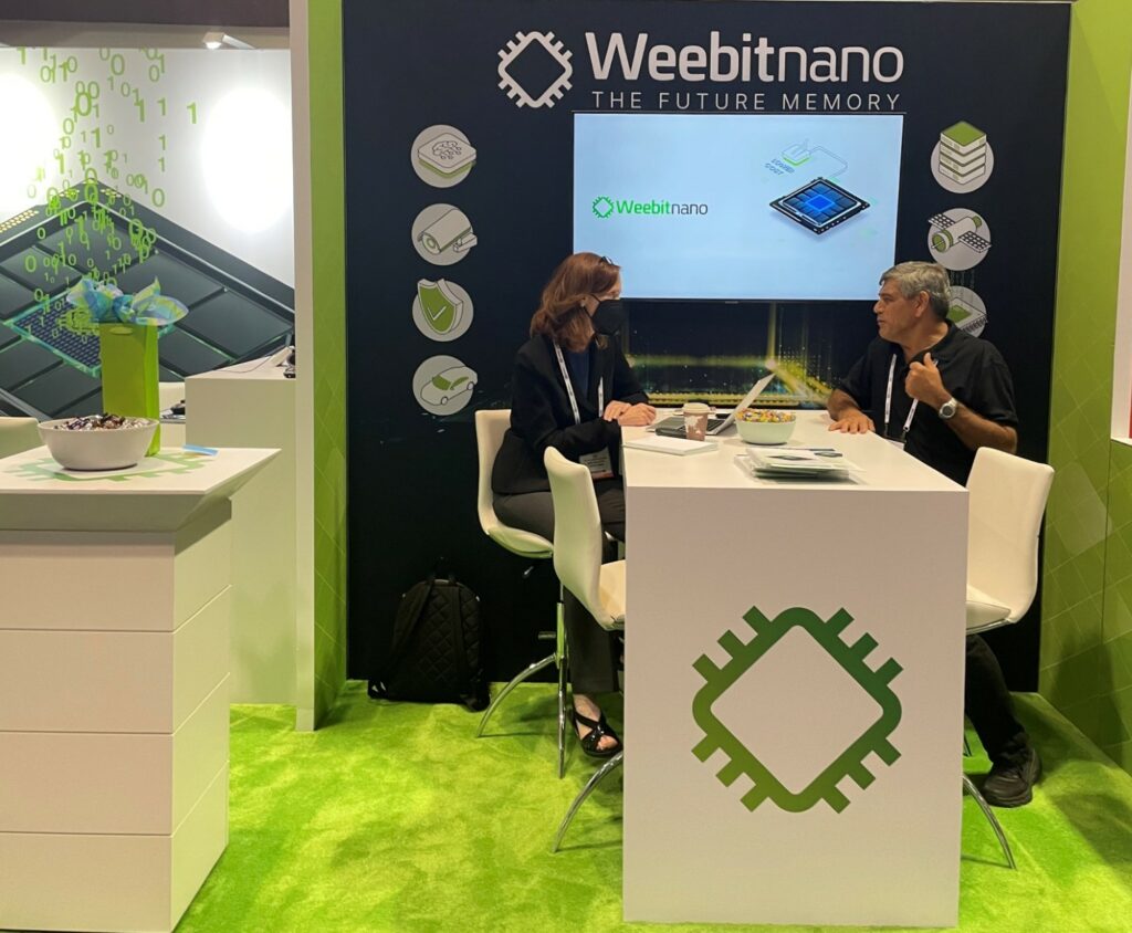 Careers- Open Positions | Join our Family | Weebit Nano